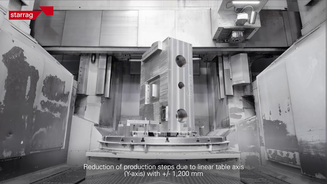 Dörries CONTUMAT vertical turning lathes - YouTube