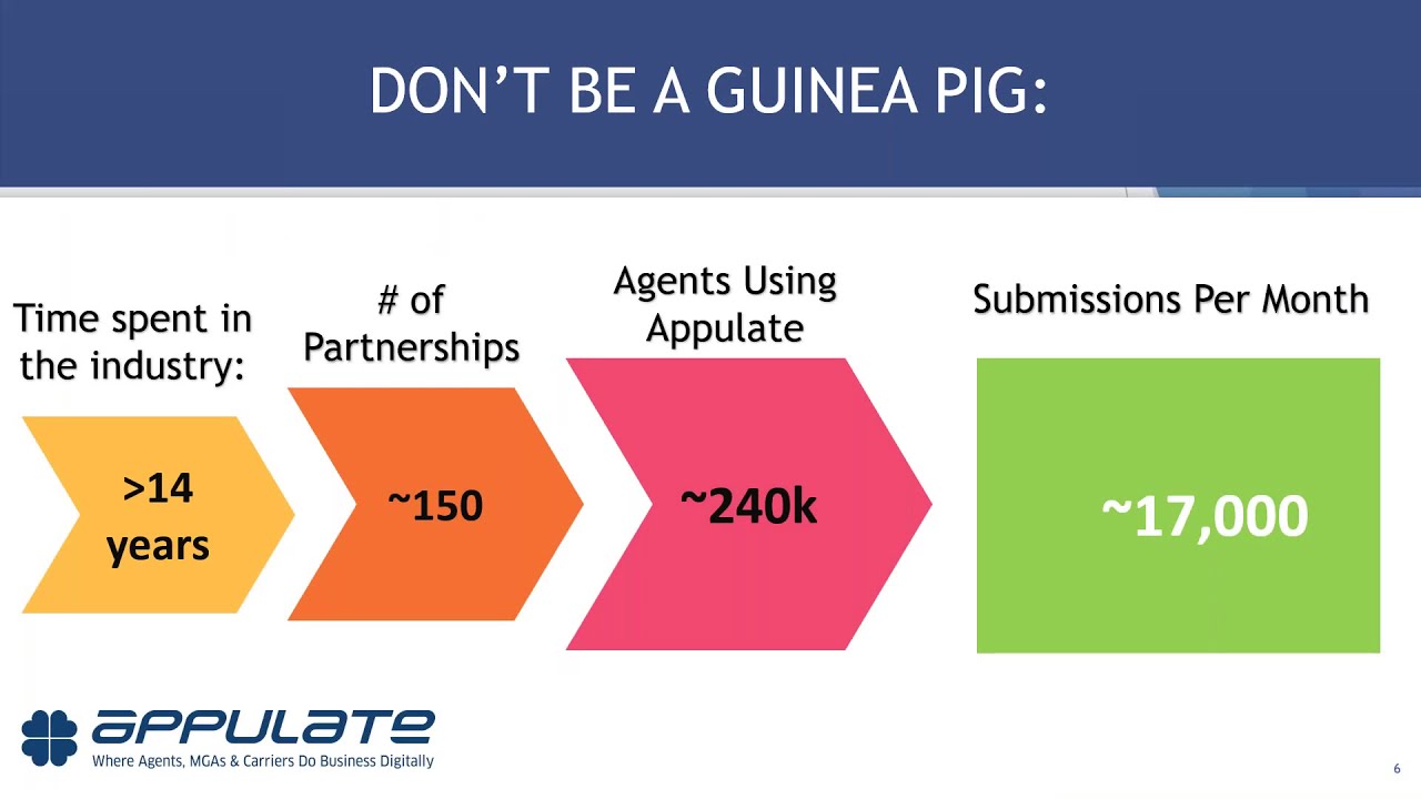 Webinar: Using Appulate as a Carrier or MGA - YouTube