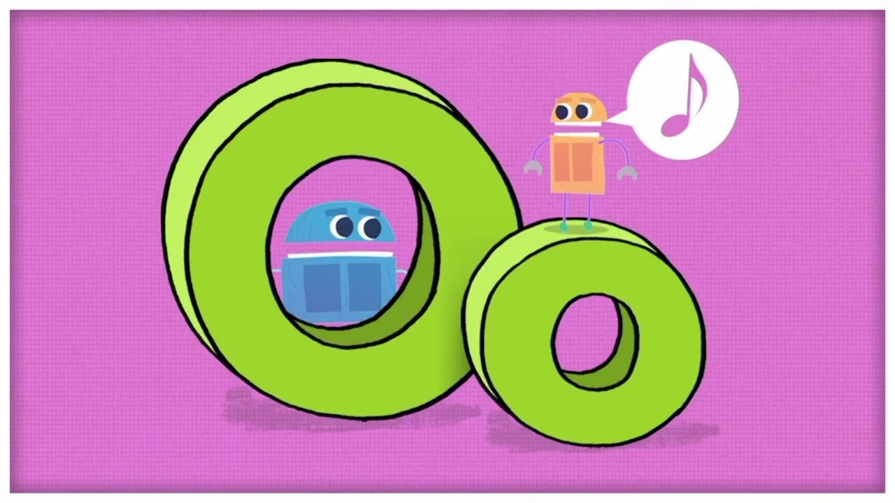 Letter O | O For Owl | Learn Sound Oo | Learn Object From Oo | ABCD ...