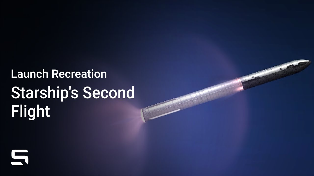 Starship's Second Flight Test | Launch Recreation - YouTube