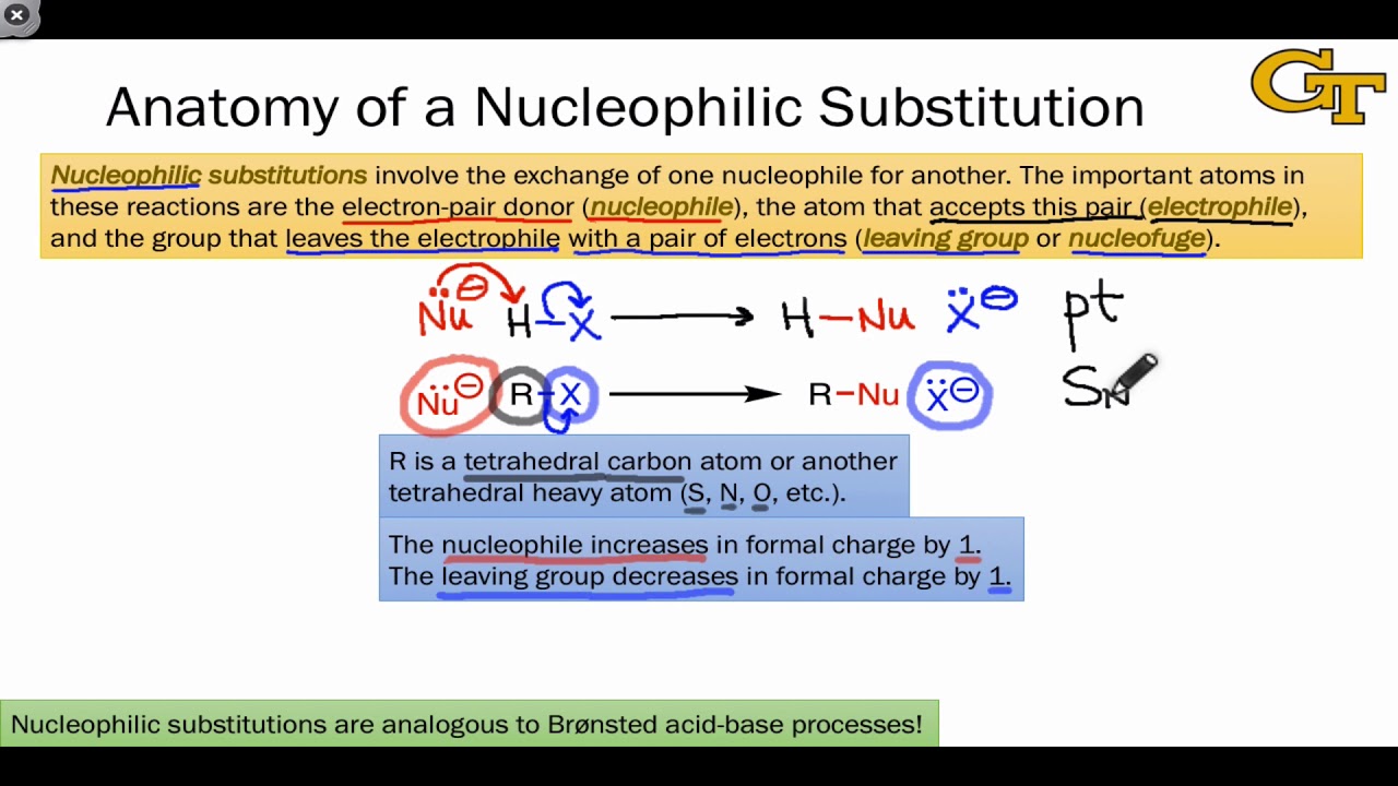 18.01 Definitions for Nucleophilic Substitution Reactions - YouTube
