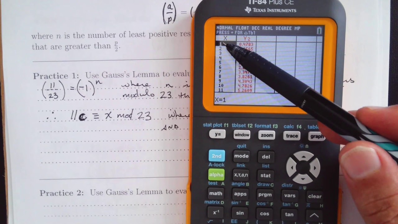 4.2 The Legendre Symbol using Gauss Practice 1 - YouTube