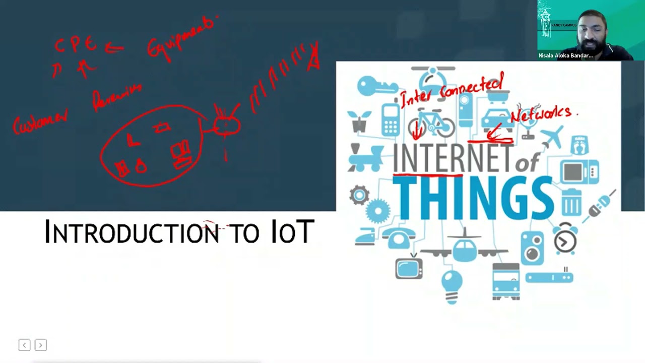 A/L ICT - Internet of Things - YouTube