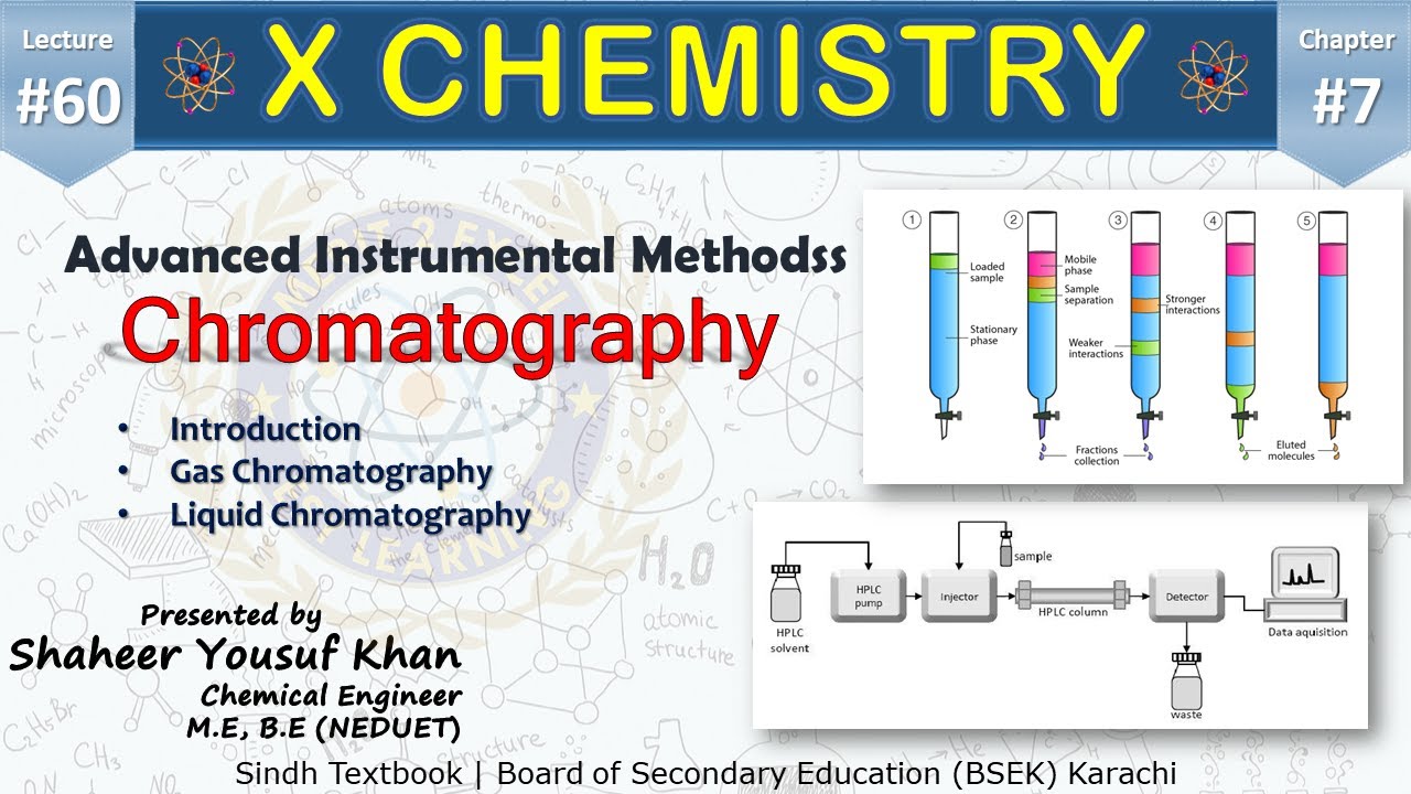 60. Chromatography - Advanced Instrumental Methods | Ch 7 Analytical ...