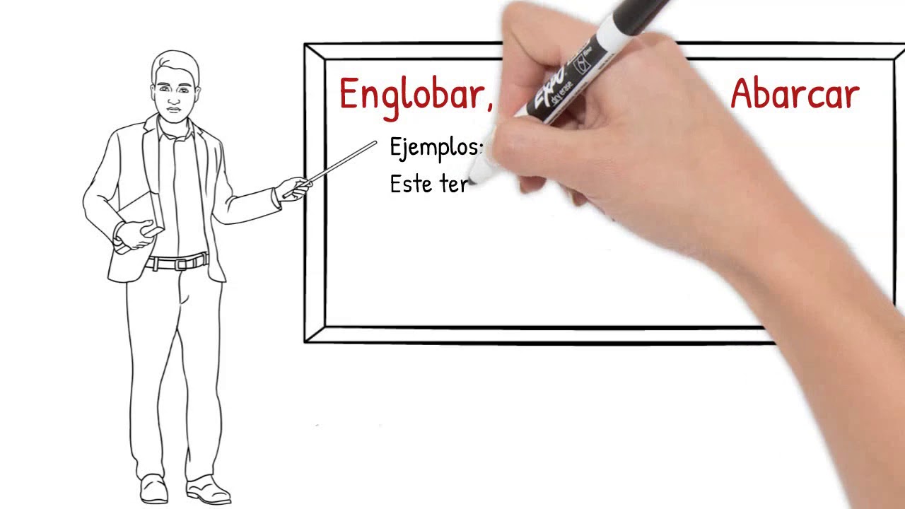 Sinónimos de Tener - YouTube