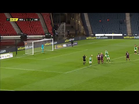 Hibernian's Kevin Nisbet misses crucial penalty in Scottish Cup semi-final