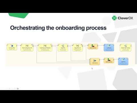How an automated customer data onboarding pipeline works - YouTube