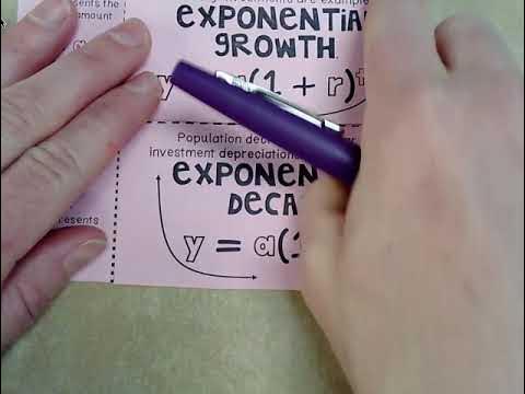 Exponential Growth and Decay Foldable - YouTube