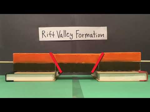 Rift Valley Formation
