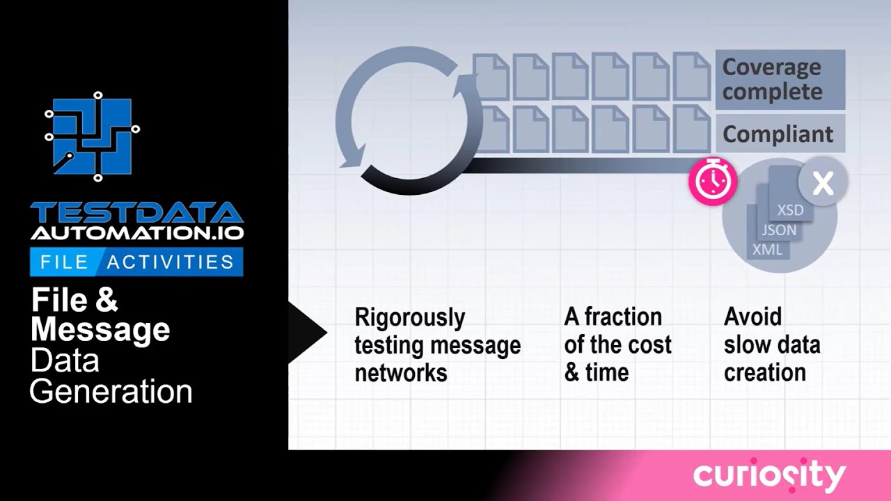 File and Message Generation in 2 minutes | Enterprise Test Data - YouTube