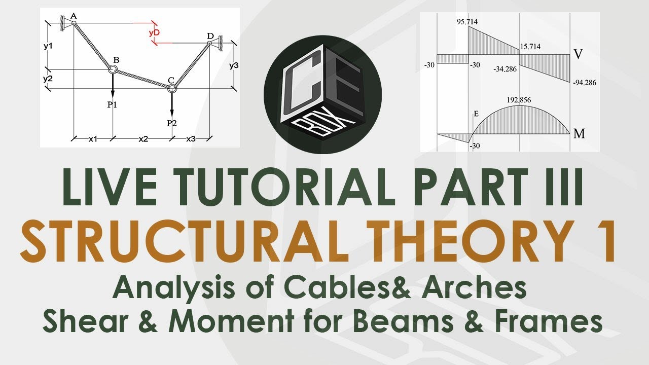 CE Box Live Tutorial PART III Structural Theory 1 (PH) - YouTube