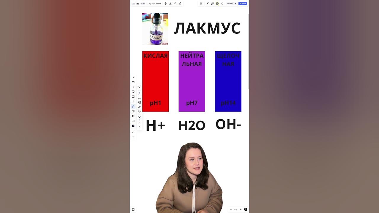 Индикаторы Лакмус #химия #репетиторпохимиионлайн #цтпохимии - YouTube