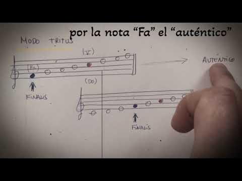 Modos gregorianos - YouTube