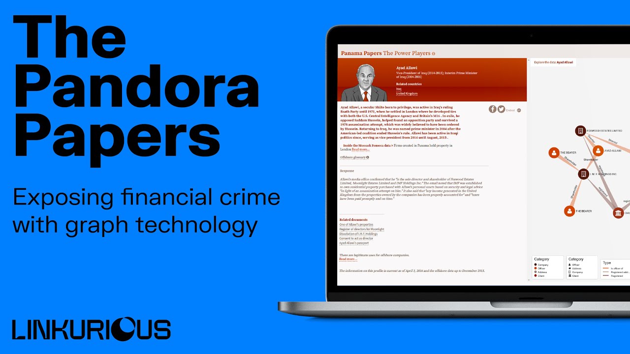 The Pandora Papers: Exposing financial crime with graph technology ...