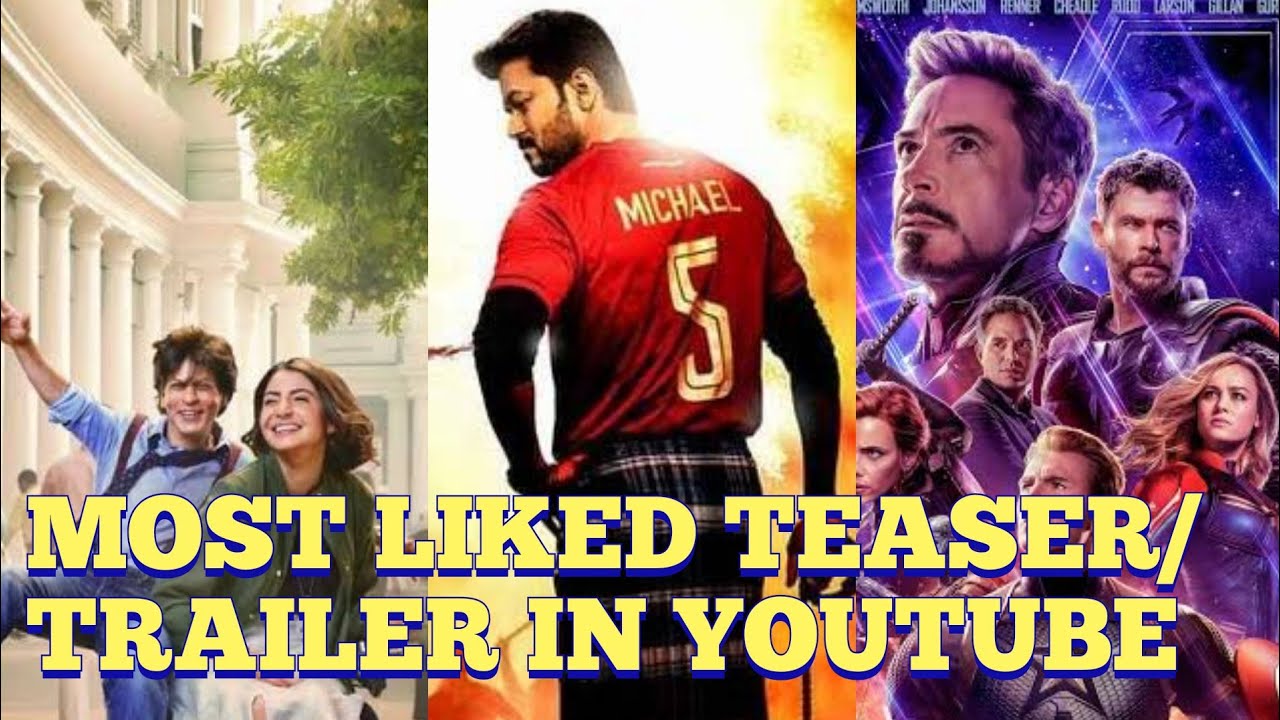 Most liked teaser/trailer in youtube - YouTube