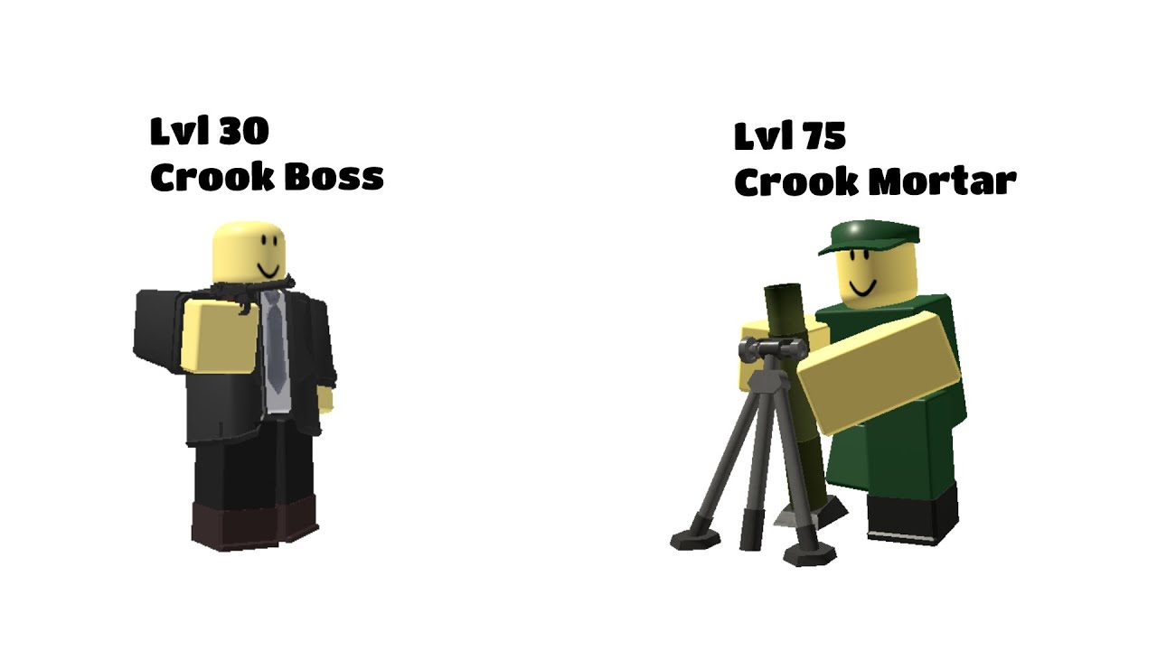 Mortar in a nutshell TDS meme - YouTube