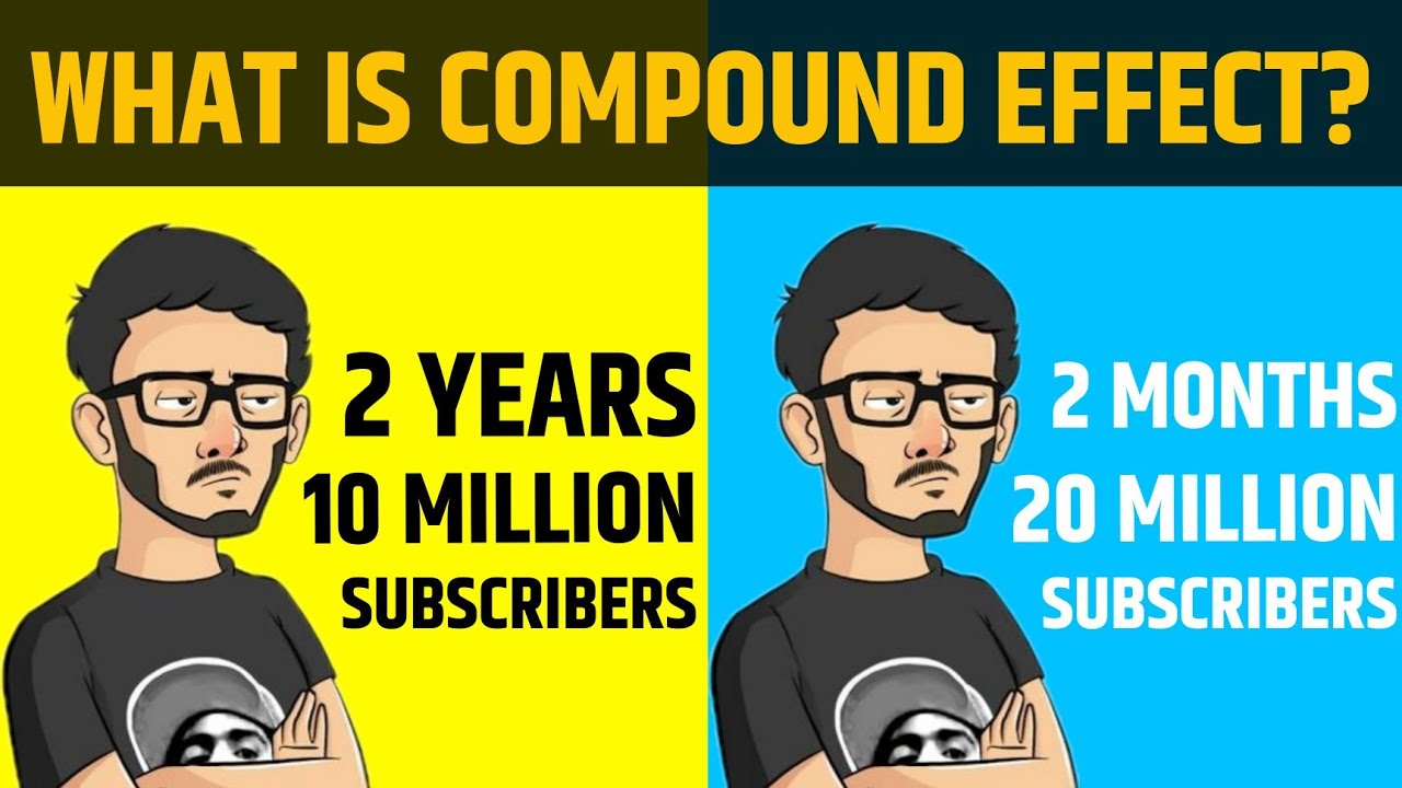 The Book Summary Of The Compound Effect