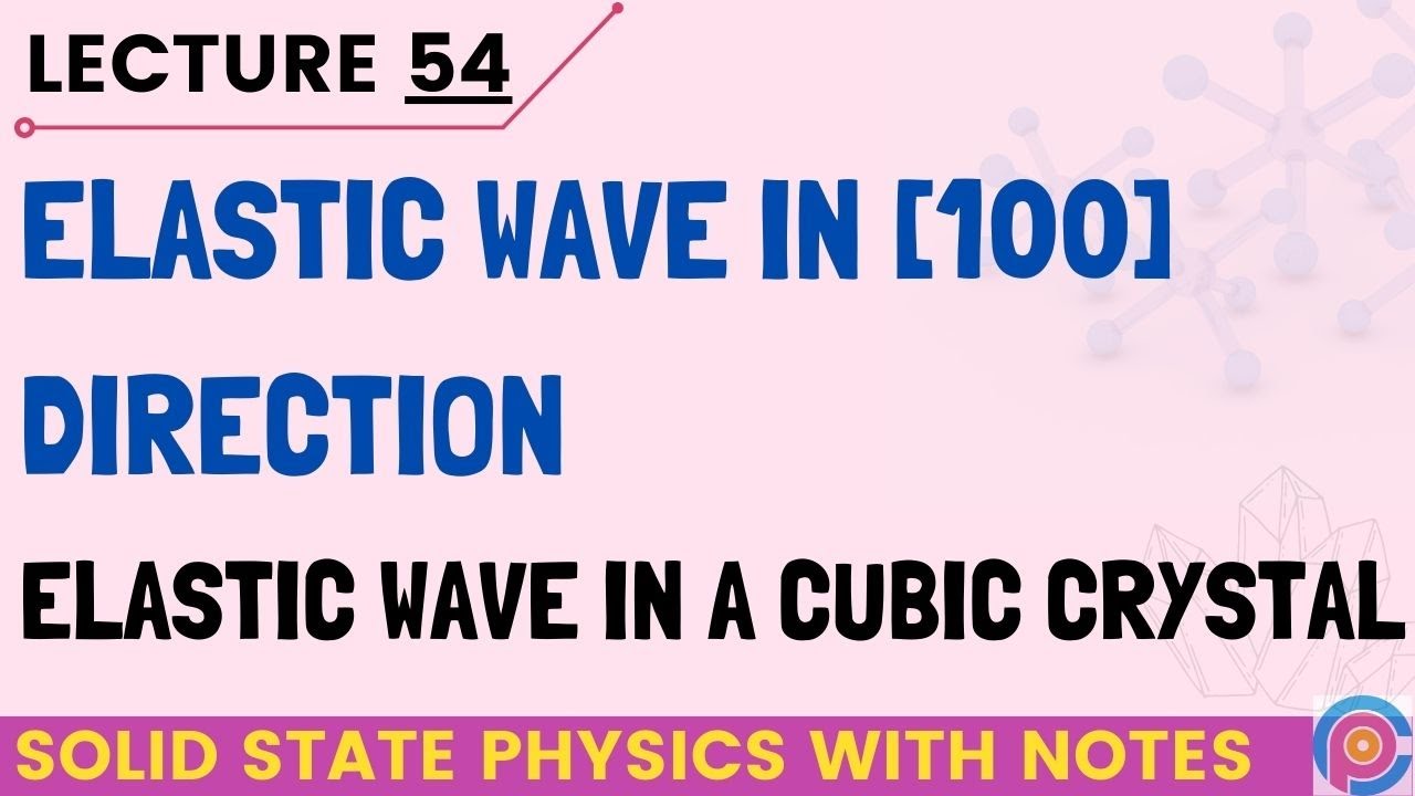 wave in 100 direction | Elastic wave in cubic crystal - YouTube