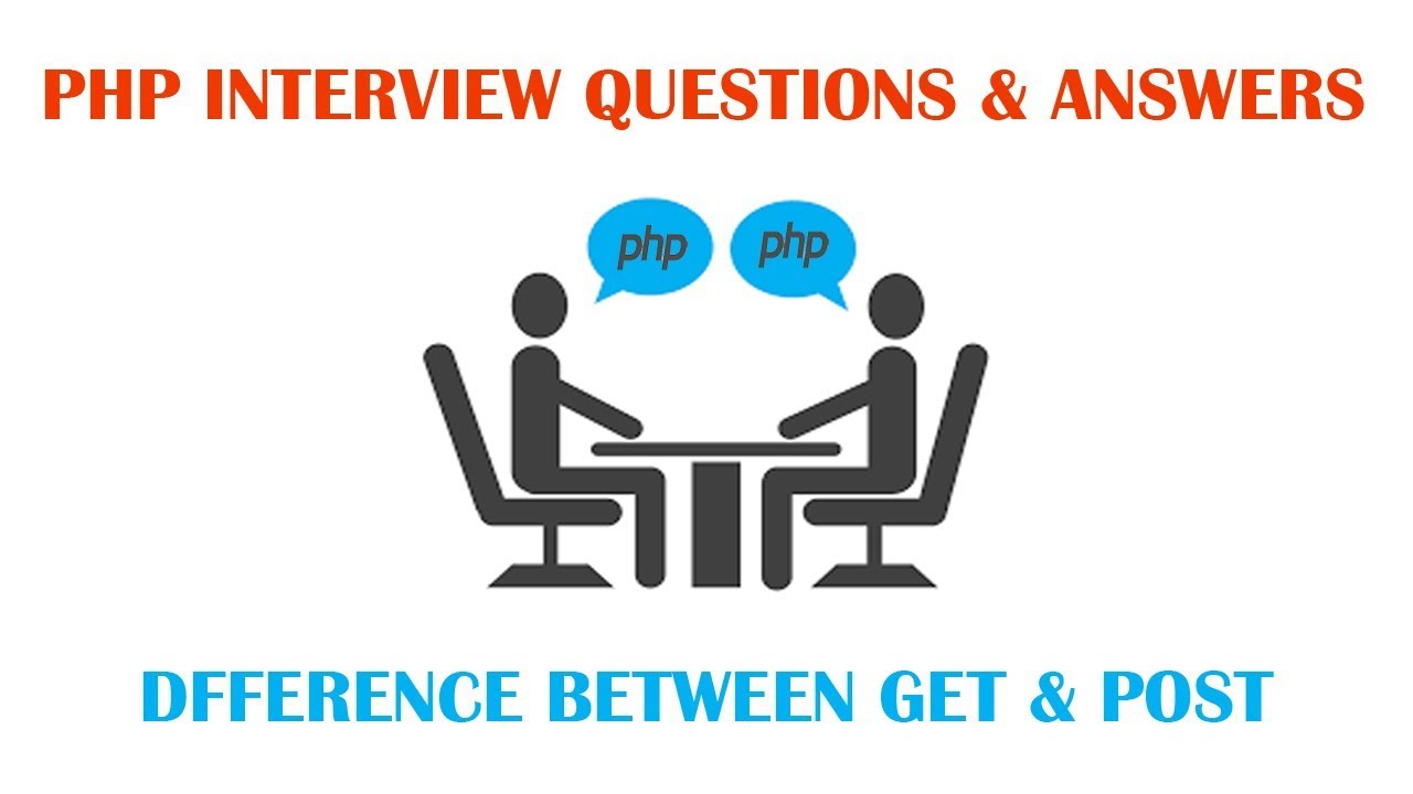 Difference Between GET and POST in PHP - YouTube