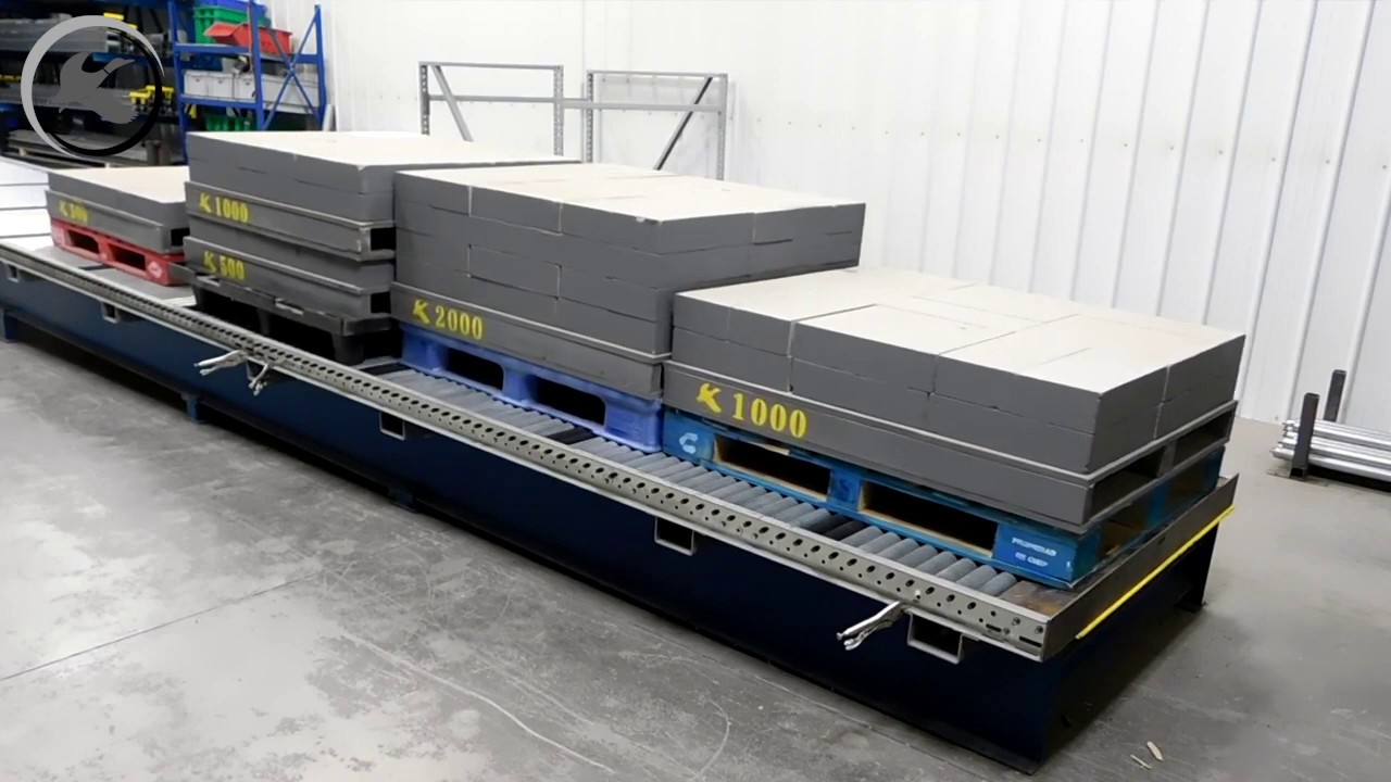 Ultra-Grip Full Roller Pallet Flow Speed Controller | Mallard ...