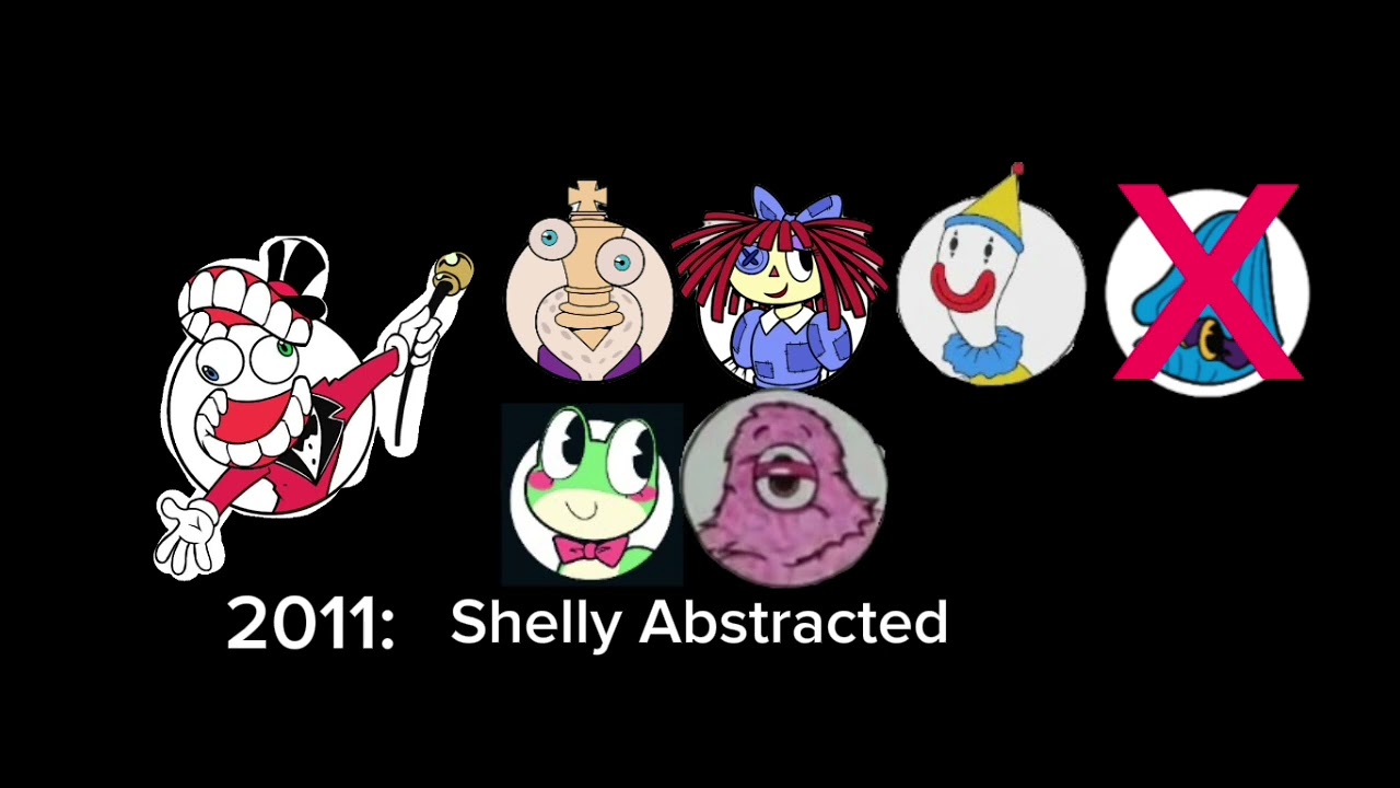 The Amazing Digital Circus Complete Timeline - YouTube
