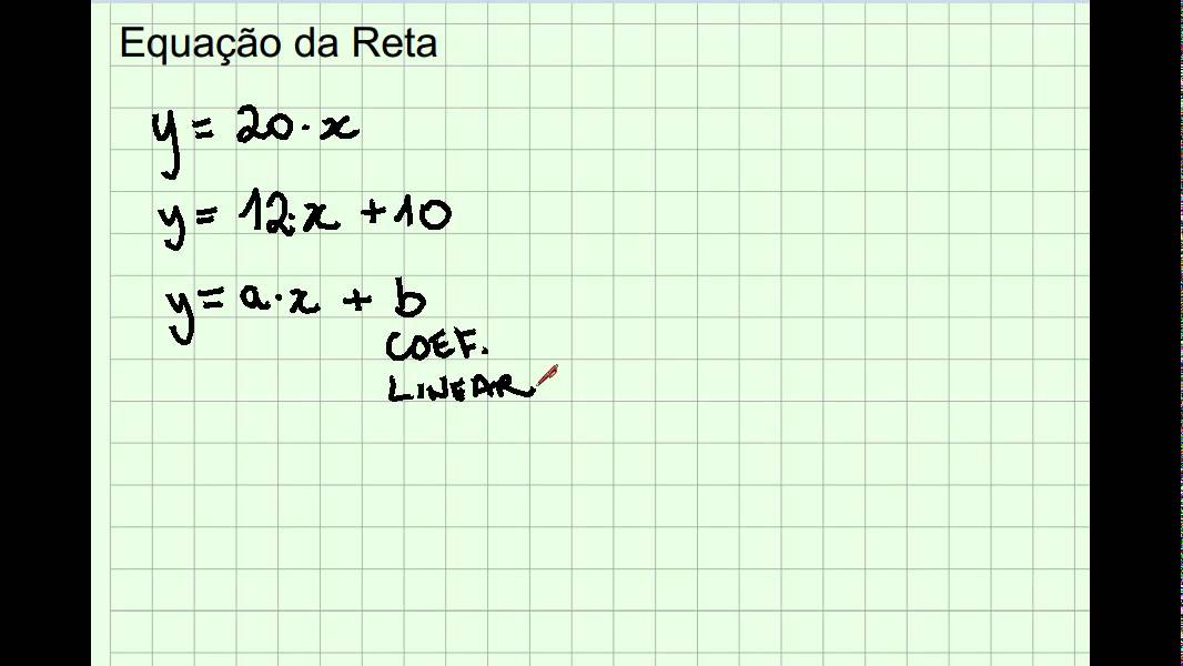 Equação da reta - parte 3 - coeficiente linear - YouTube