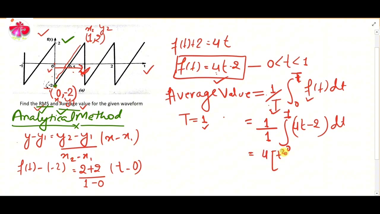 RMS & Average Values || AC fundamentals || Basic Electrical Engineering ...