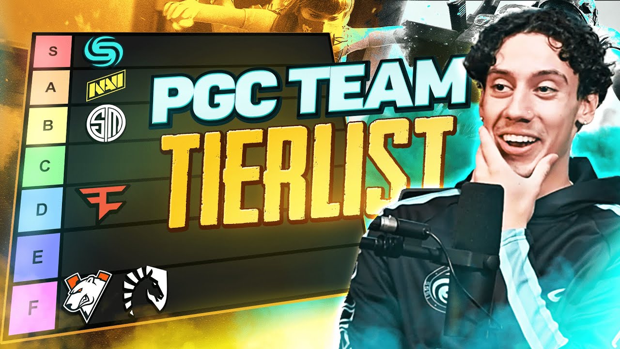Soniqs PUBG Ranks The BEST & WORST Teams | PGC 2021 Tierlist - YouTube