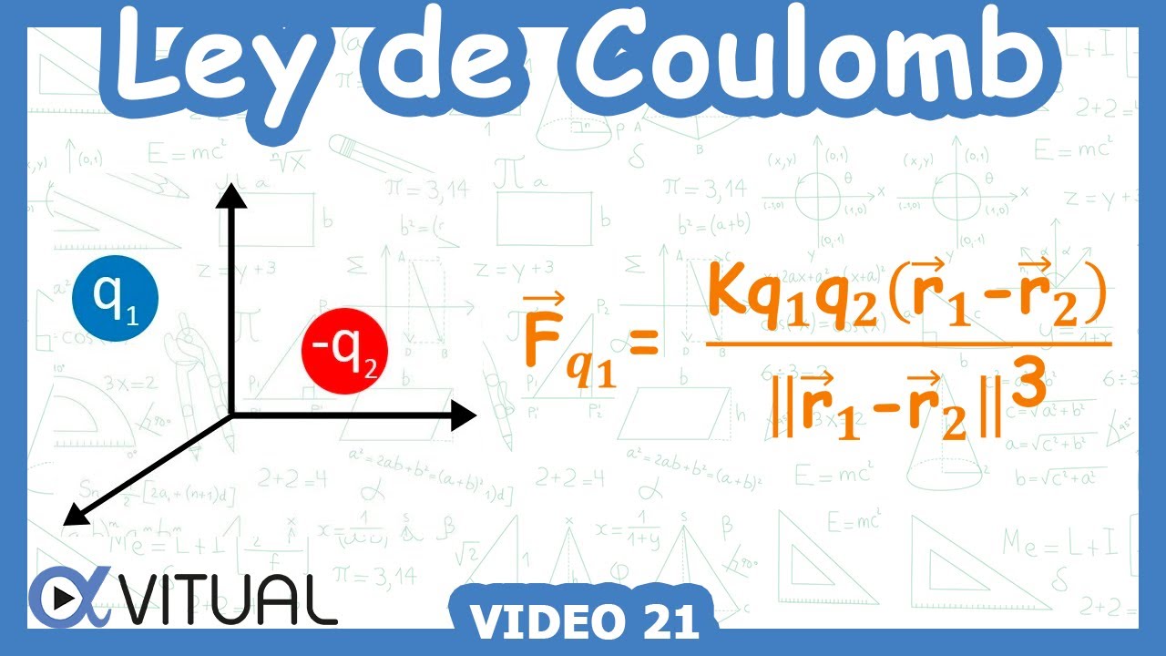⚡ Ley de Coulomb Nivel Universitario (3d Dimensiones Valor de la Carga) - YouTube