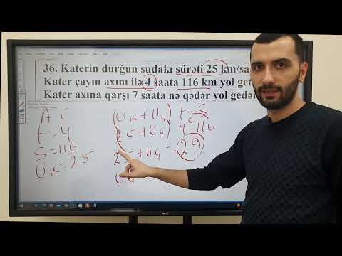 KATER MƏSƏLƏLƏRİ | QIZIL QAYDALAR-1 | SERTİFİKASİYA/MİQ | AĞABƏYLİ İSAMƏDDİN