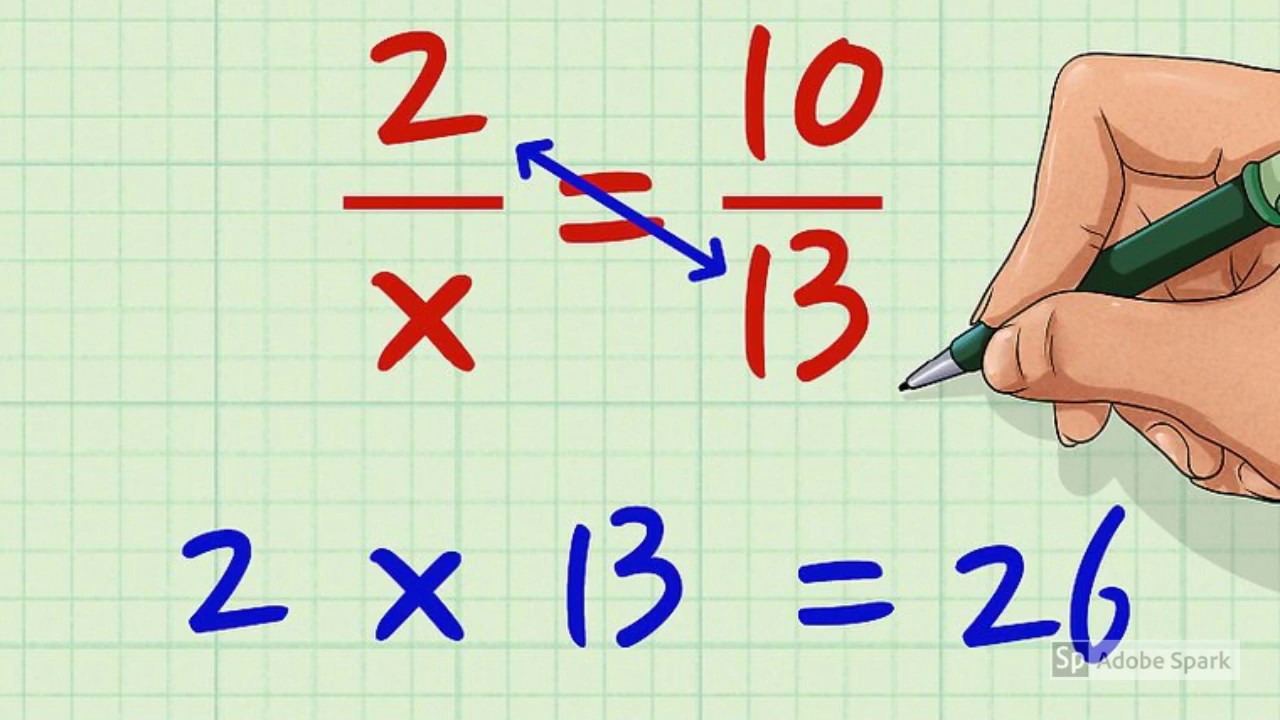 How to Cross Multiply - YouTube