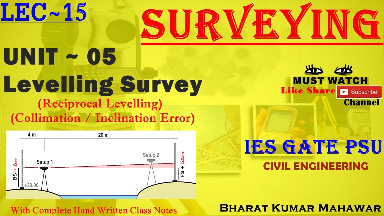 Surveying~ Lec 15~U5~ Levelling Survey (Reciprocal Levelling ...