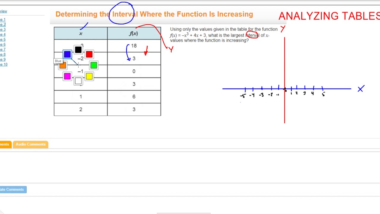Analyzing Tables 2 - YouTube