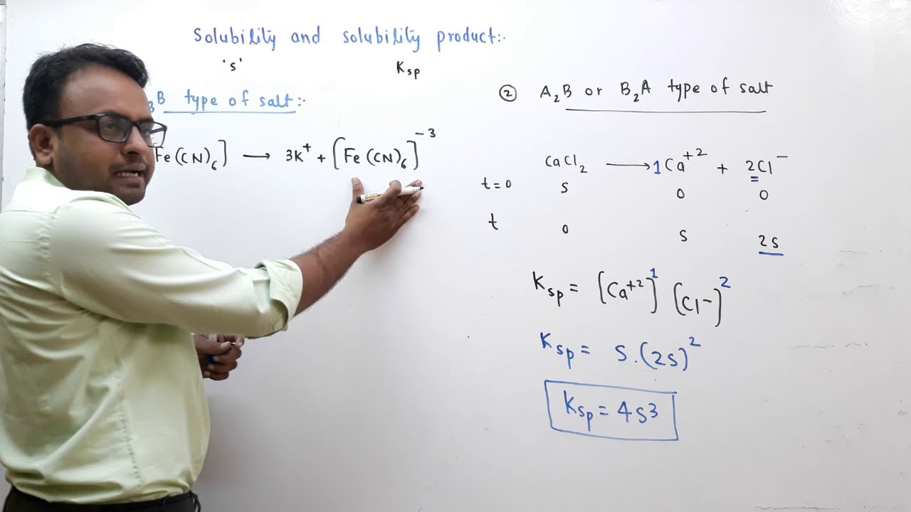 Class 11. Ionic equilibrium (solubility and solubility product Ksp ...