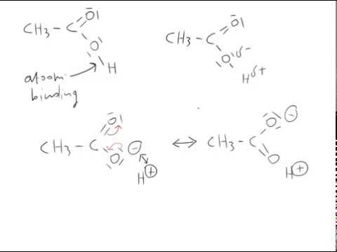 Bij 10.4: waarom is een COOH groep zuur - YouTube