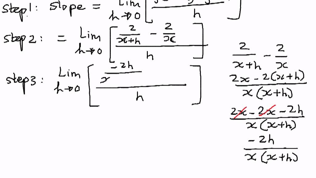 Differentiation - Using Limits - Example # 5 - YouTube