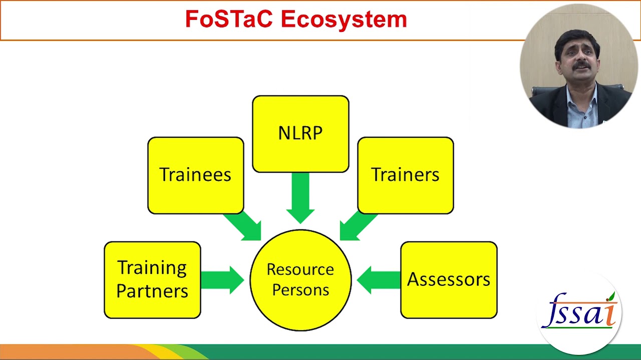 Lecture on FoSTaC by Dr. Prabodh Halde | FSSAI - YouTube