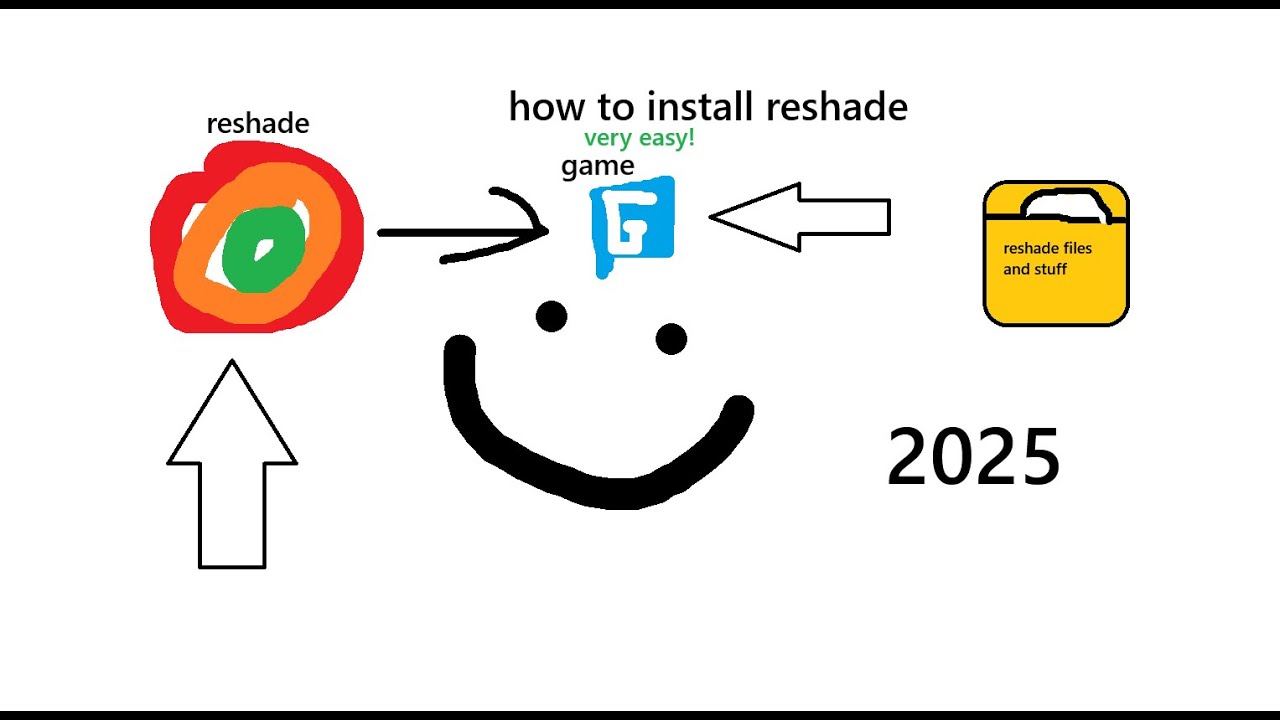 how to install reshade very easy 2025 - YouTube