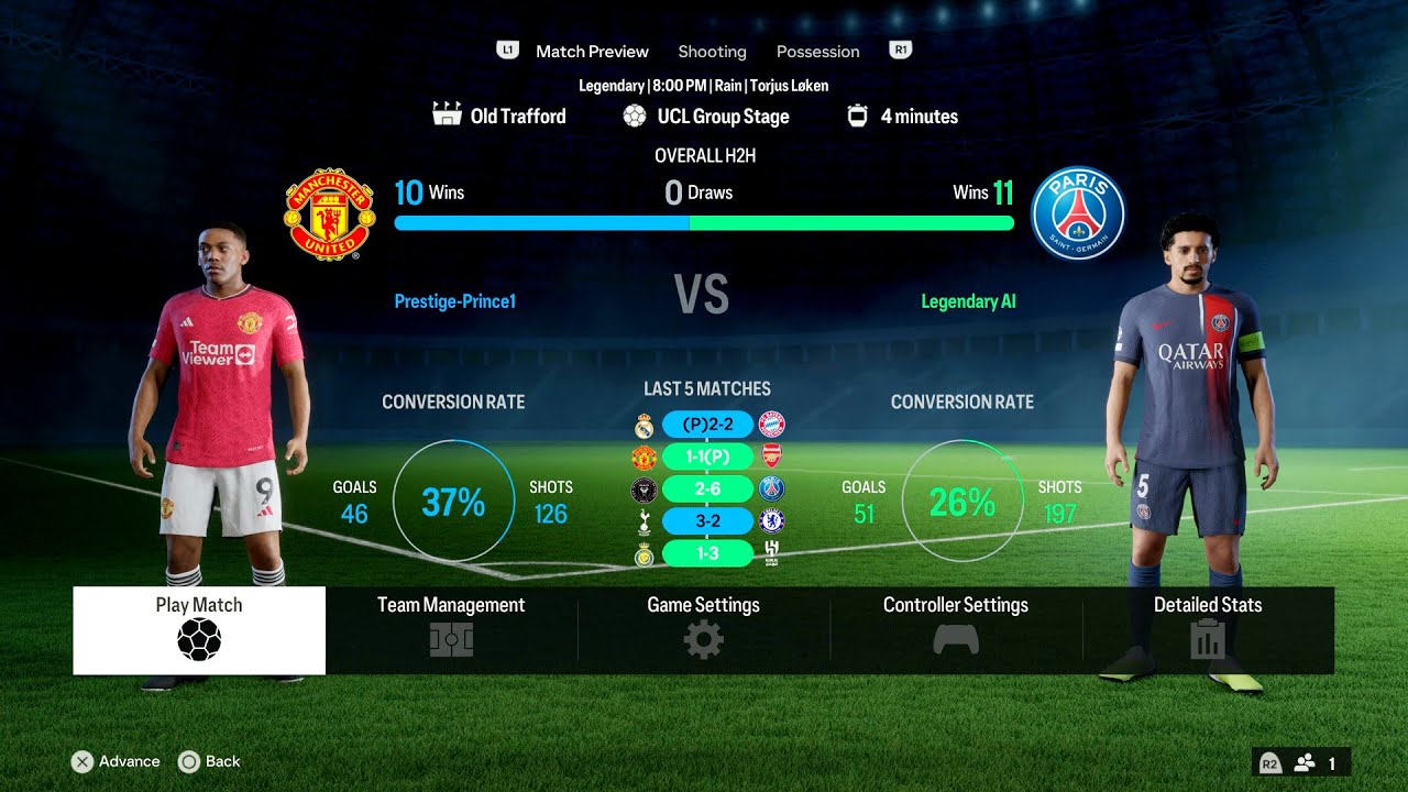 EA Sports FC 24 - Manchester United Vs PSG FULL GAMEPLAY (PS5) - YouTube