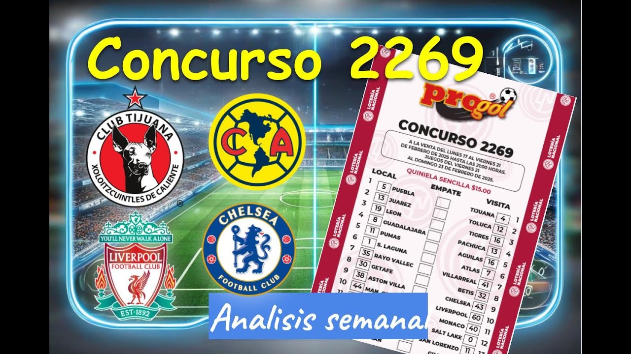 🤖⚽ Progol #2269 Análisis de cada partido!! 🤖⚽ - YouTube