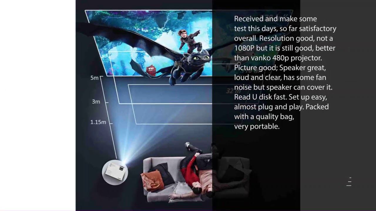 VicTsing Mini WiFi Projector-4200L Wireless Bluetooth Projector with ...