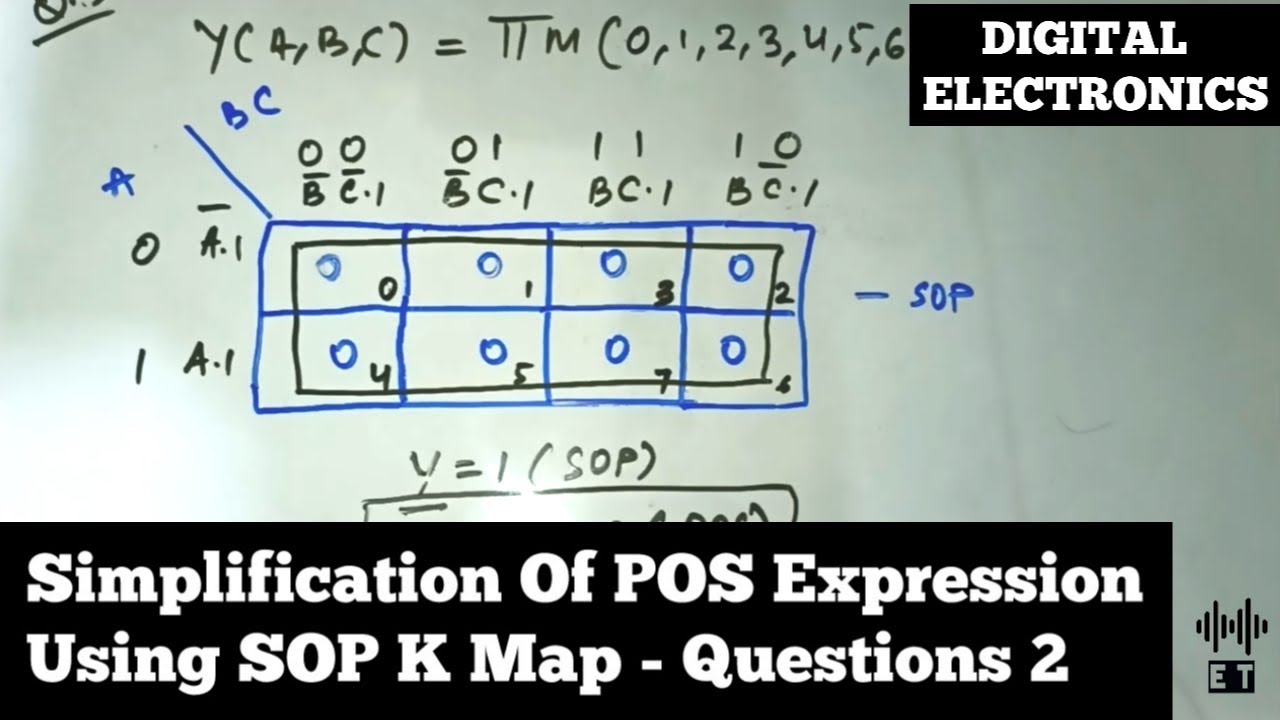 Simplication Of POS Expression Using SOP K Map | Questions 2 | Karnaugh ...