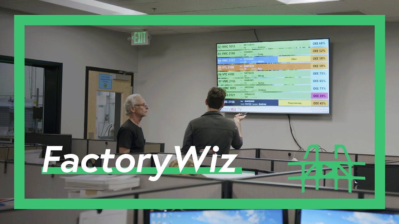Commercial Spot | FactoryWiz - YouTube