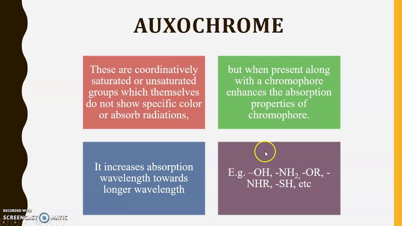 Terms used in UV visible spectroscopy Part I#Auxohrome, Chromophore# ...
