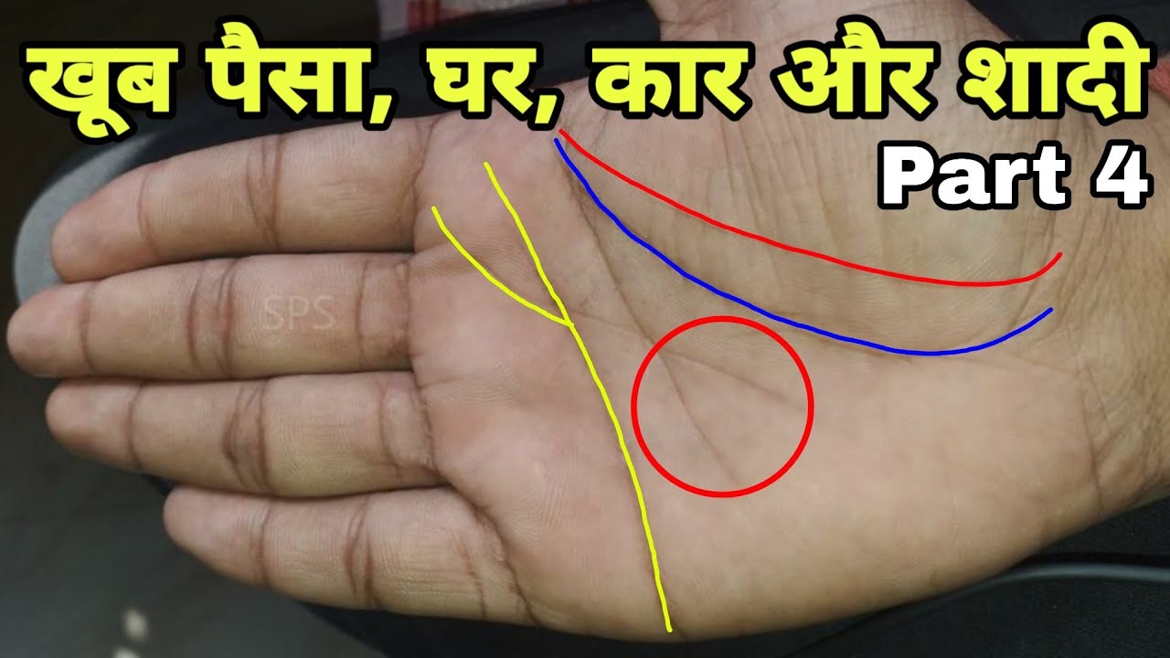 जाने आपने पूरे जीवन की जानकारी इस वीडियो में, Whole hand analysis Part ...