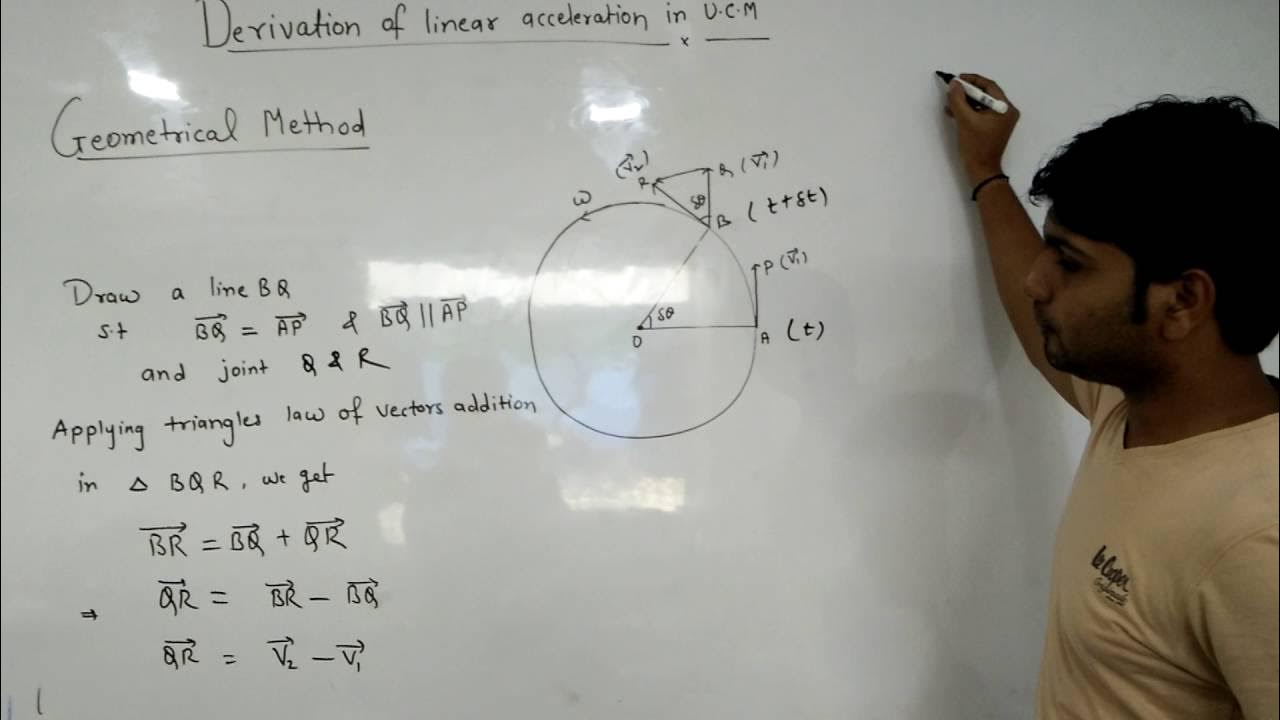Derivation Of Linear Acceleration In U C M Part 1 Youtube