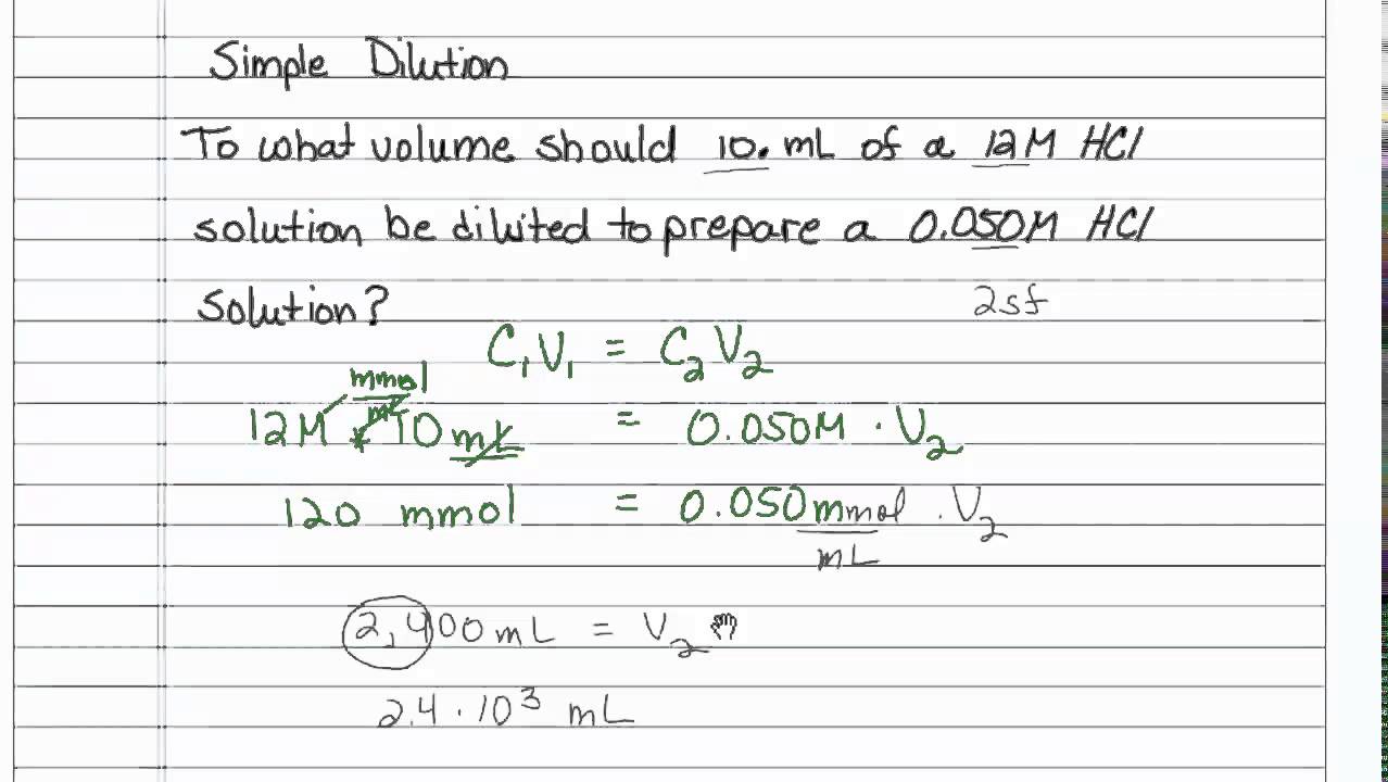simple dilution - YouTube