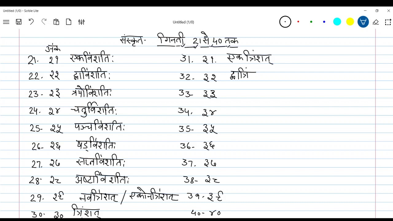 Sanskrit Counting 21 40 CBSE CLASS 6 YouTube Sanskrit Counting 21 40 CBSE CLASS 6 YouTube
