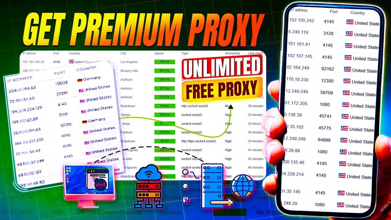 100GB Free Proxy \ Proxies Free Residential Proxies For CPM Work # ...
