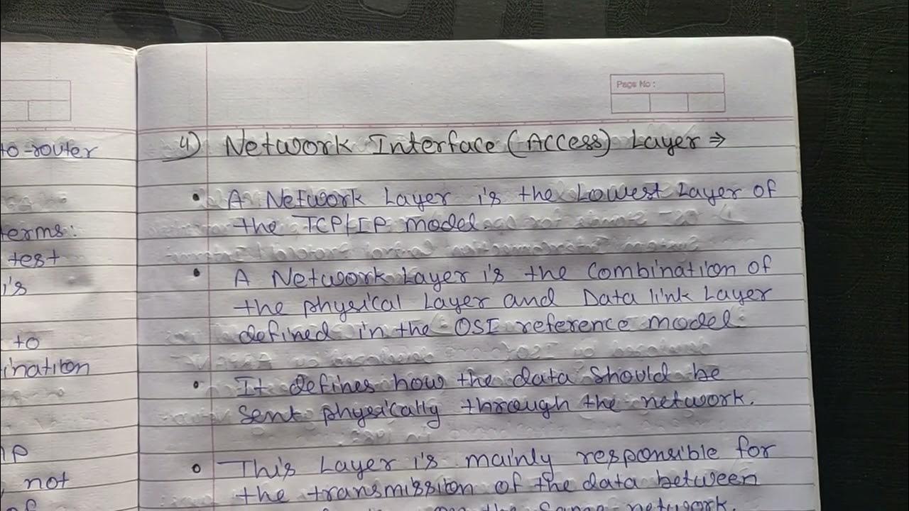 Lec 26 - Network Interface (Access) Layer in the TCP/IP Model in ...